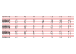 Kalenderwochen 2023 Zum Ausdrucken Kostenlos