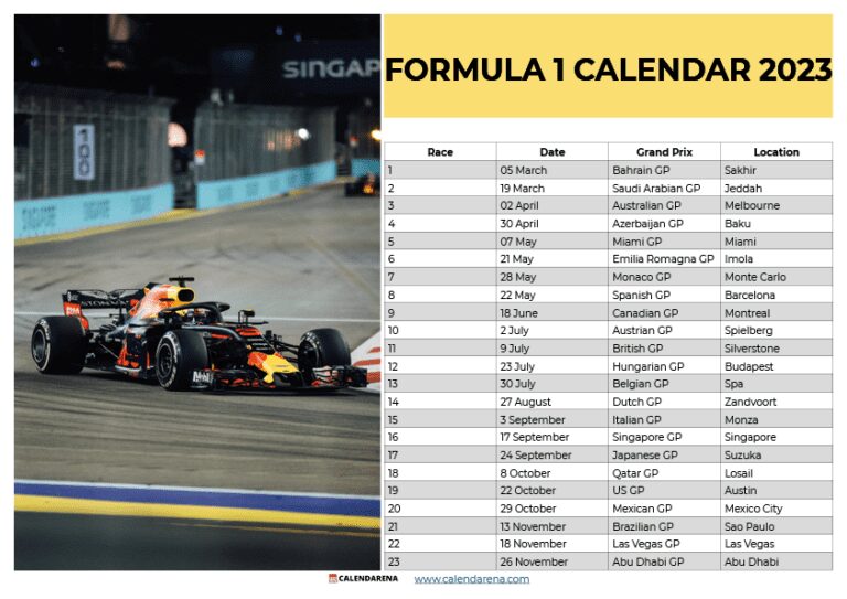 Fasten Your Seatbelts: A Preview Of The Formula 1 2023 Calendar