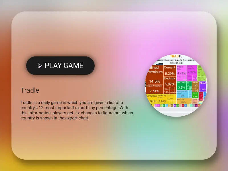 Tradle: Unraveling The Tapestry Of Trade